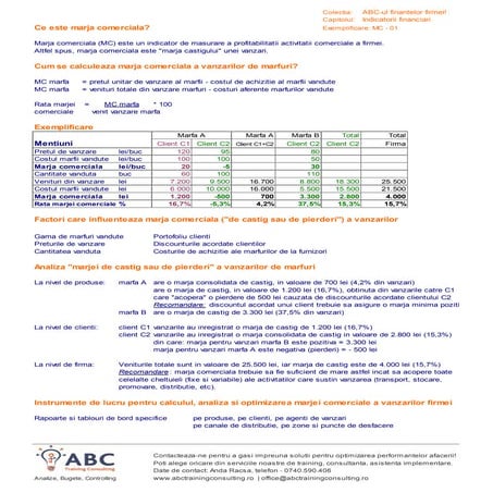 Marja comerciala definitie, formula de calcul, studiu de caz, analiza | PDF