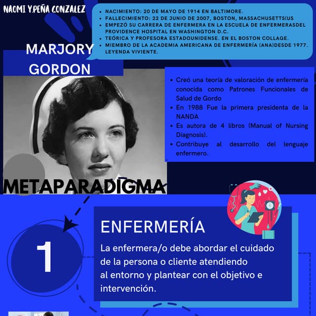 Semiologia: Somatometria | PPTX