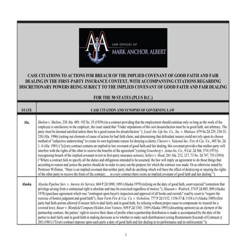 Mark Anchor Albert National Survey Of Elements Of Contract Formation | PPT