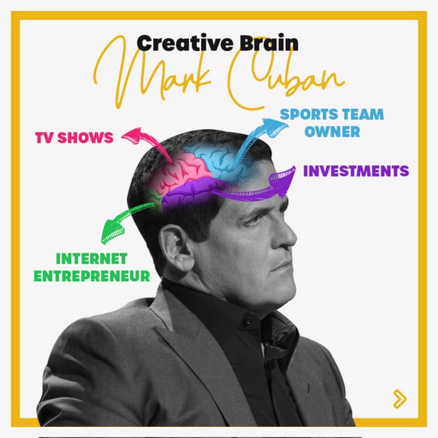 The Creative Brain of Kevin Hart by Creative Jungl | PDF
