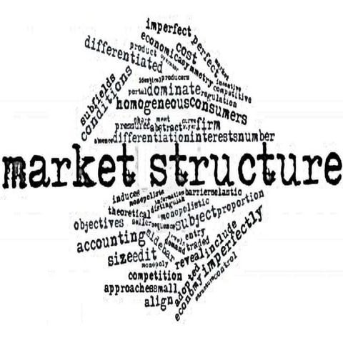 Market Structure- Economics | PPT