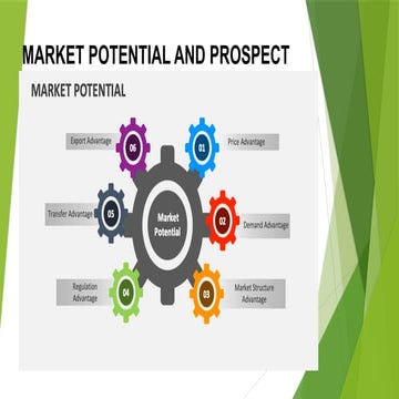 MARKET-POTENTIAL-AND-PROSPECT-SEPT-10.pptx