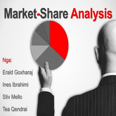 Market share analysis | PPSX