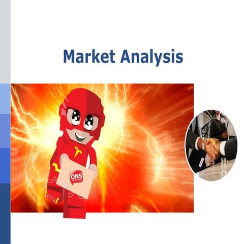 Contoh Market Analisis Data Pasar Marketing | PPT