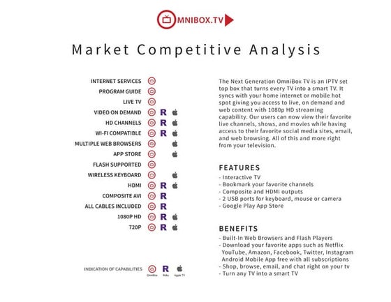 Roku guide for beginners! | PPT