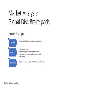 Market analysis: Global disc brake pads | PPTX