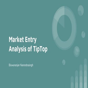 Market Entry Analysis of TipTop | PPTX