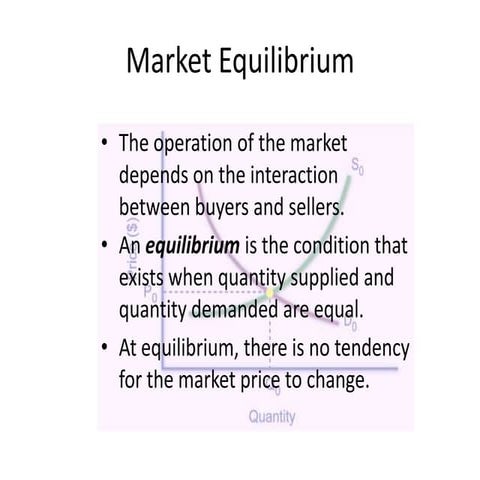 Market equilibrium | PPTX