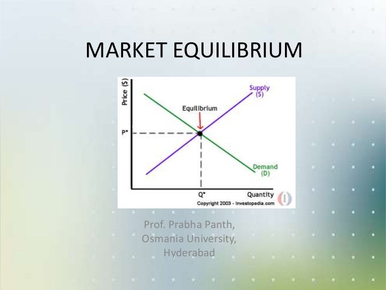 Market equilibrium
