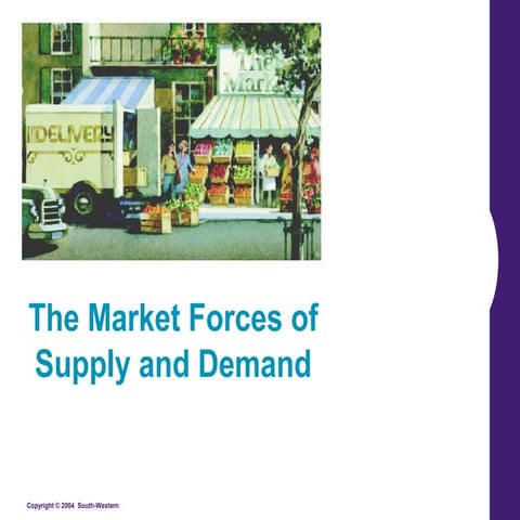 Market forces | PPT | Business | Business and Finance