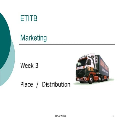 Marketing | PPT