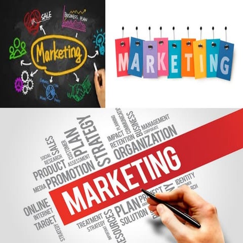 Marketing ( system , elements , features ) | PPT