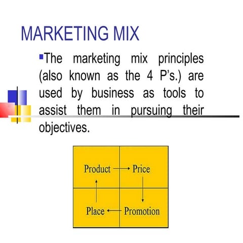 Marketing mix promotion | PPT