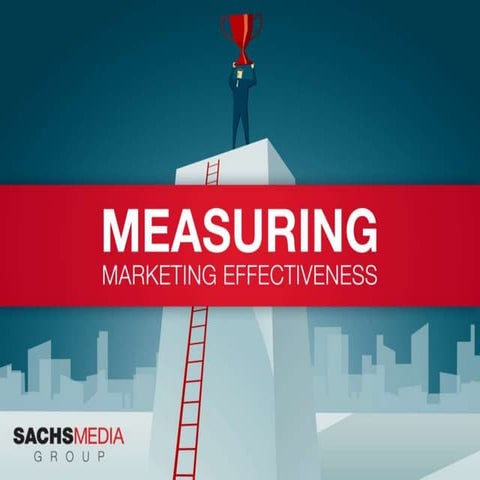Measuring Marketing Success | PPTX