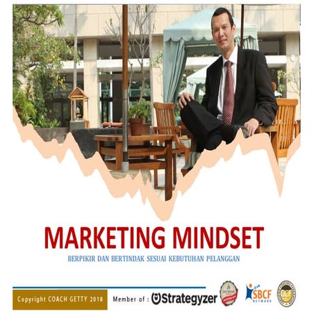 Marketing Mindset | PDF