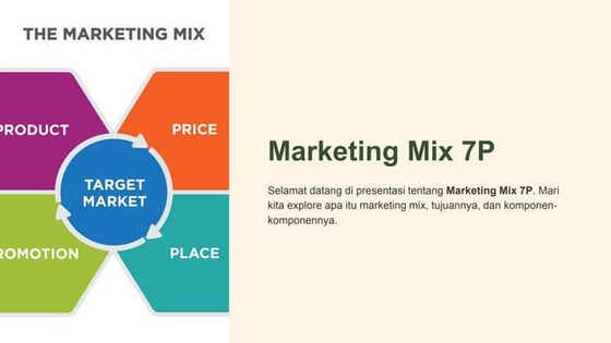 Presentase Marketing Mix (7P).pptx