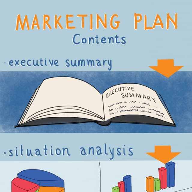 Marketing Plan - Infographic | PDF