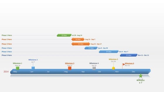 Project template editable in PowerPoint | PPTX