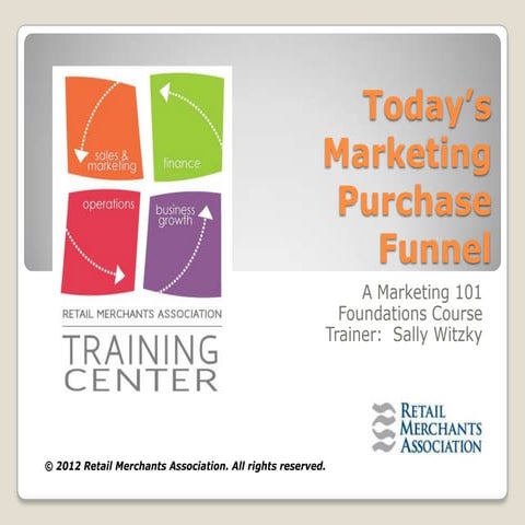 Retail Merchants: Marketing Purchase Funnel Course | PPTX