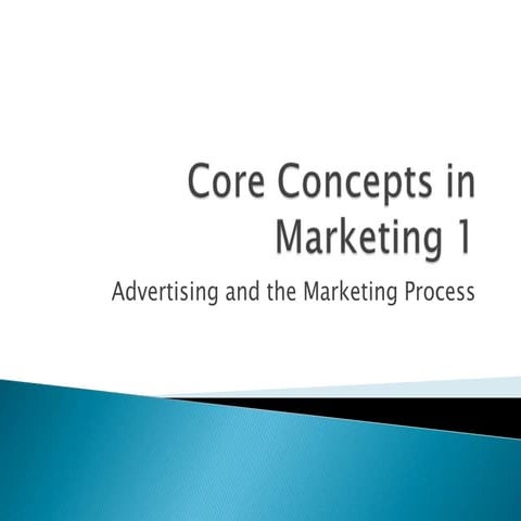 M arketing and advertising | PPT