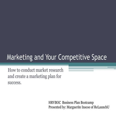 Marketing and Your Competitive Space | PPTX