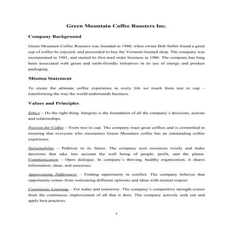 Marketing assignment | PDF