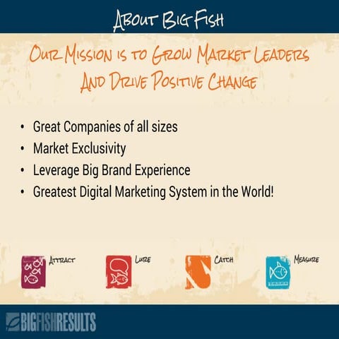 Big Fish Results Marketing Automation | PPT
