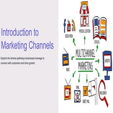 Marketing Channels Index- 1.Marketing channels and value networks | PPTX