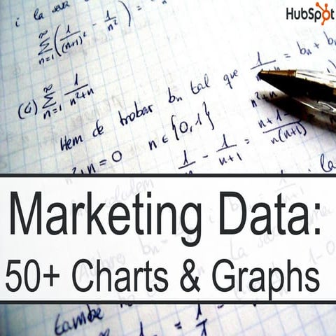 50 marketing analytic charts and graph | PDF