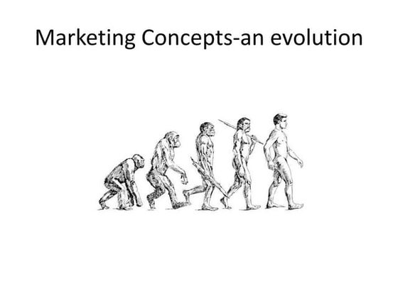 Evolution of marketing concept | PPTX