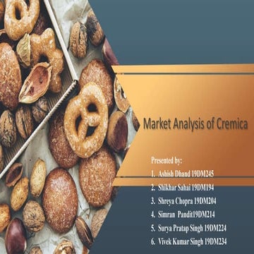 Marketing(cremica) | PPTX