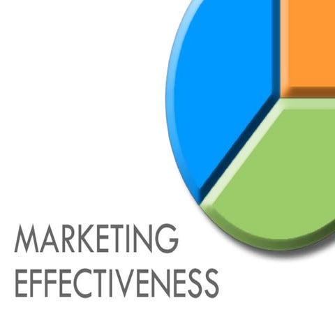 Marketing Effectiveness | PPT