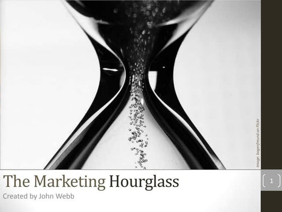 The Hourglass Structure (News) | PPTX
