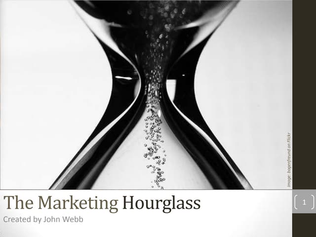 The Hourglass Structure (News) | PPTX