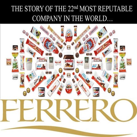 Ferrero-Collecting Information and Forecasting Demand. | PPTX
