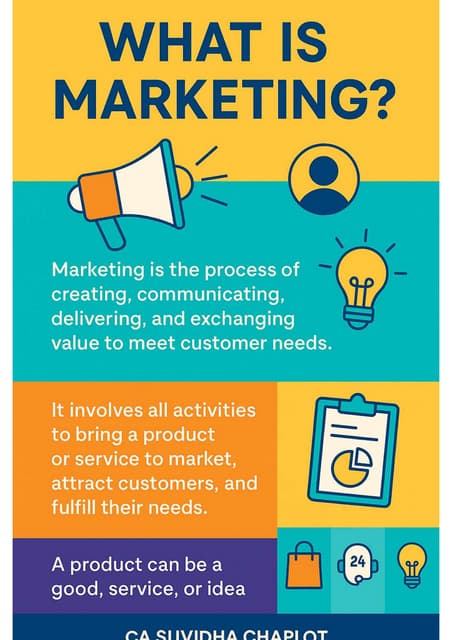 Complete_Controlling_Infographic_Set_By_CA_Suvidha_Chaplot.pdf