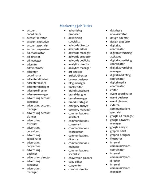 Job titles abbreviations | DOCX