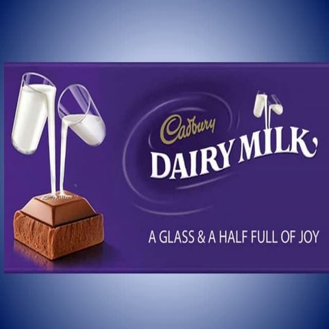dairy milk | PPTX | Desserts and Baking | Food & Drink