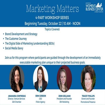 Marketing Matters | PPTX