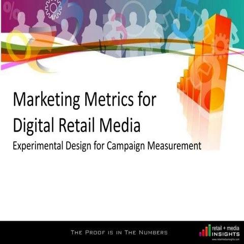 Retail Media Insights - Marketing Metrics for Digital Retail Media | PPTX