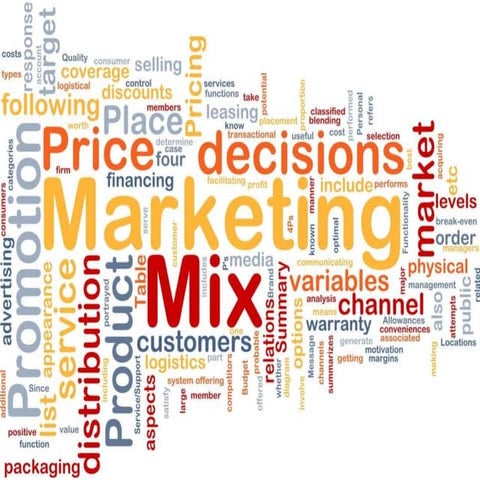 Marketing mix | PPTX