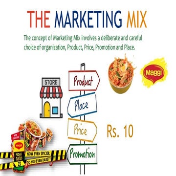 Marketing mix | PPTX