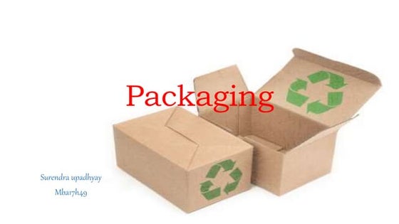 Packaging ppt | PPT