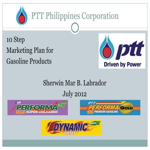 10 Step Marketing plan | PPT