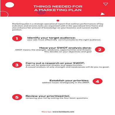 Key Elements of Marketing Plan.pptx