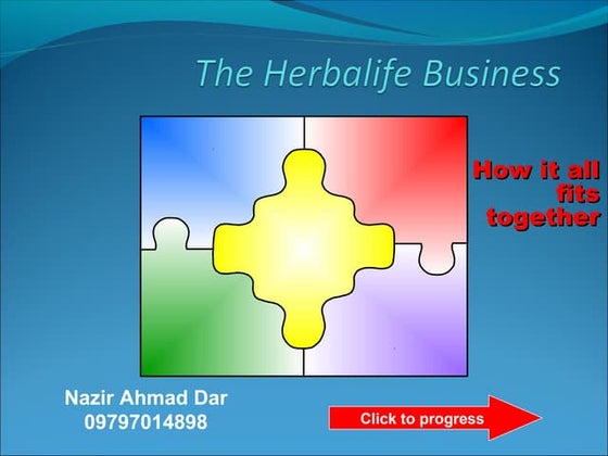 Herbalife Business Plan for marketing the direct selling | PPTX