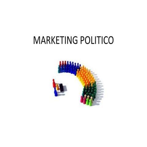 Marketing politico | PPTX