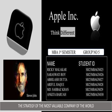 Marketing Presentation on Apple Inc. .pdf