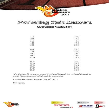 Marketing quiz answers | PDF