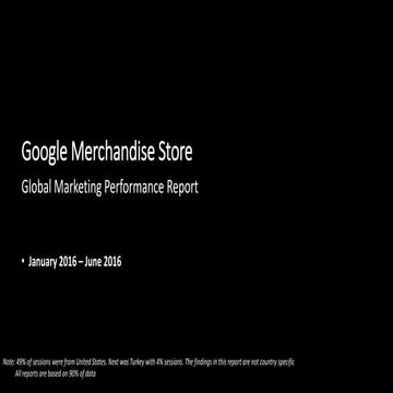 Marketing Performance Report - Google Merchandise Store | PPTX